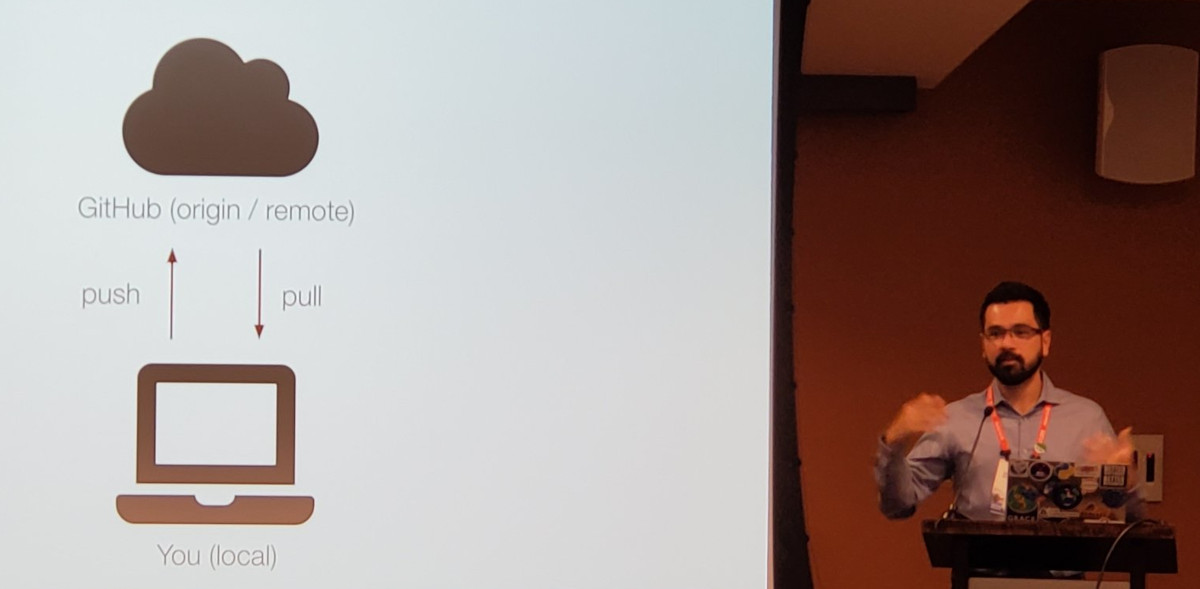 About | Juliana Rizzo